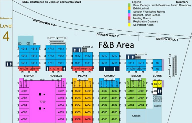 Conference Venue and Floorplans – IEEE CDC 2023