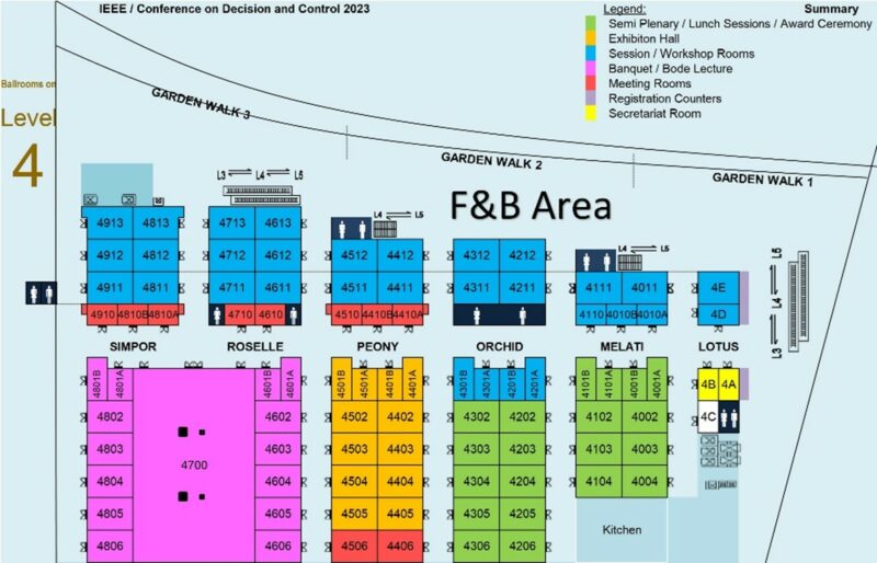 Conference Venue and Floorplans – IEEE CDC 2023