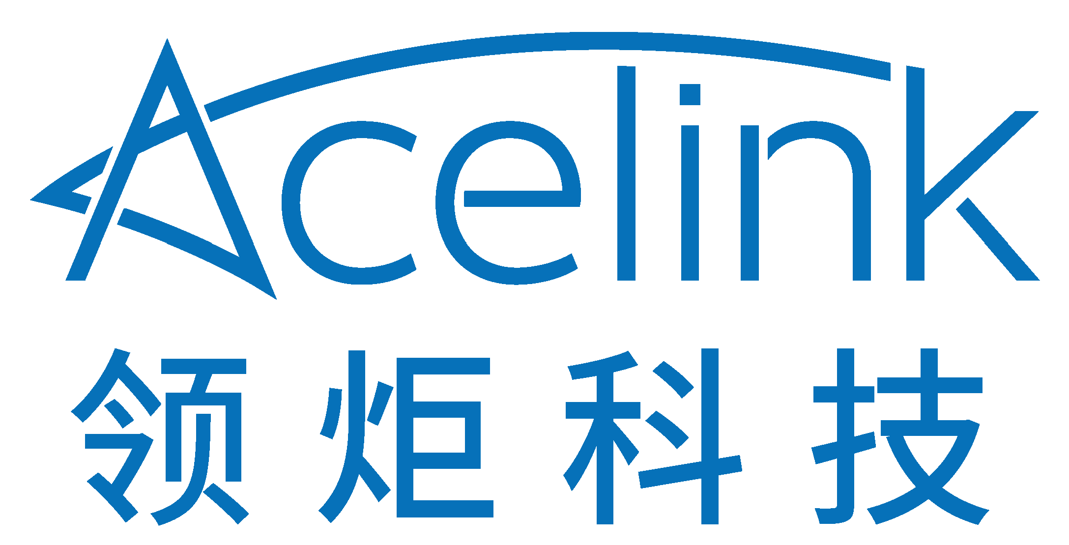 IEEE CDC 2023 – The 62nd IEEE Conference on Decision and Control, Singapore